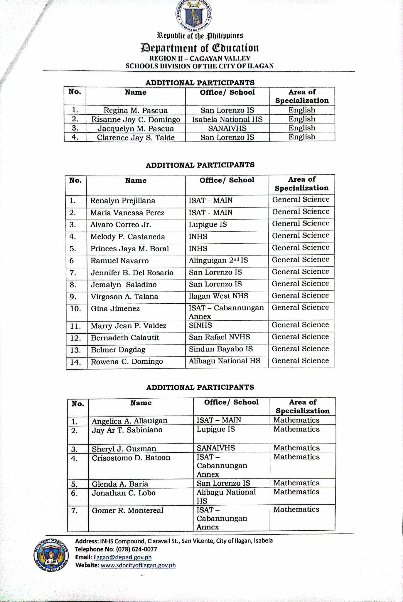 DIVISION MEMORANDUM NO. 135, S. 2023 CORRIGENDUM AND ADDENDUM TO ...
